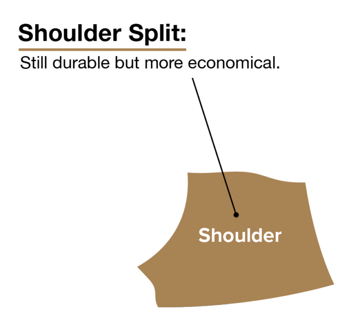 Leather Guide - John Tillman Co.