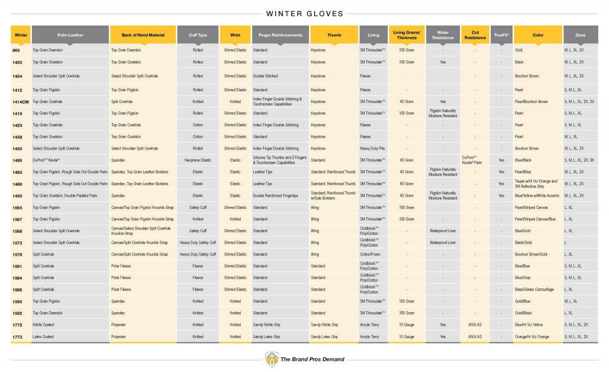 Download Glove Matrices – John Tillman Co.
