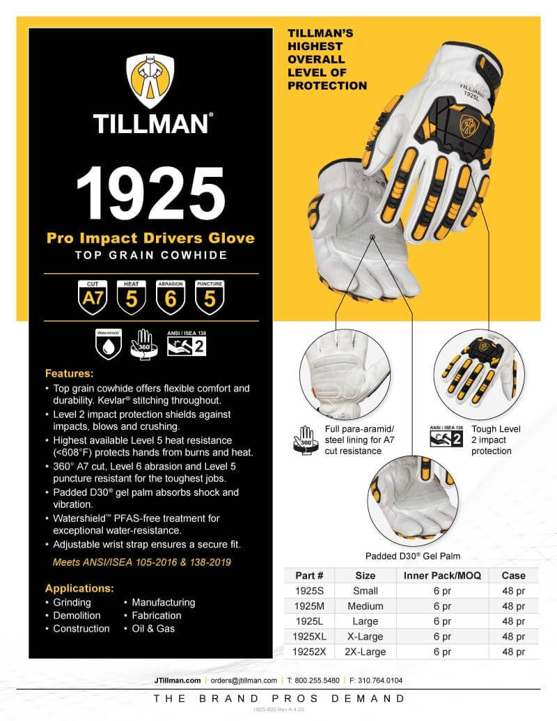 Resources - John Tillman Co.